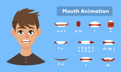 Talking mouth animation cartoon talk lip Vector Image