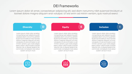 Dei frameworks infographic concept for slide Vector Image