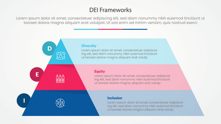 Dei frameworks infographic concept for slide Vector Image
