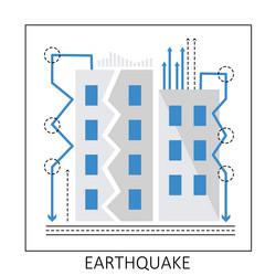 Earthquake magnitude scale Royalty Free Vector Image