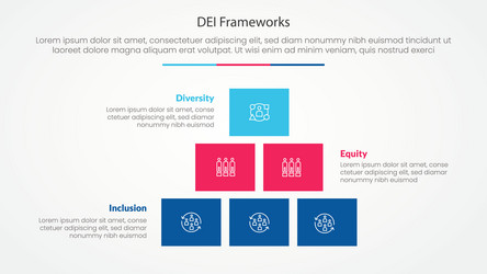 Dei frameworks infographic concept for slide Vector Image
