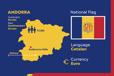 Andorra country nation flag map infographic Vector Image
