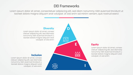 Dei frameworks infographic concept for slide Vector Image