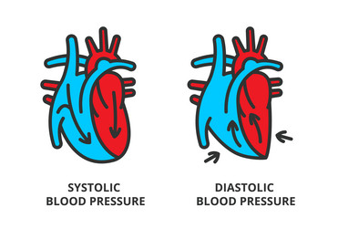 Systolic blood pressure and diastolic Royalty Free Vector