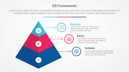 Dei frameworks infographic concept for slide Vector Image