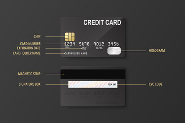 Credit card definition 3d realistic red Royalty Free Vector
