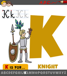 Animated Alphabet K