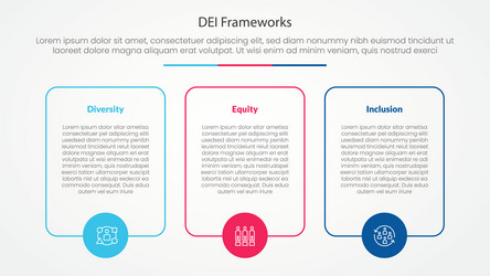Dei frameworks infographic concept for slide Vector Image