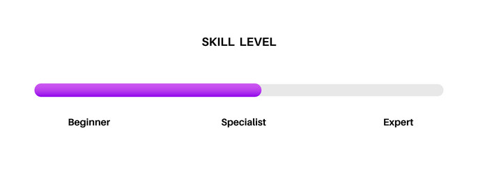 Skill level diagram Royalty Free Vector Image - VectorStock