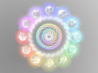 Zodiac circle on a white background Royalty Free Vector