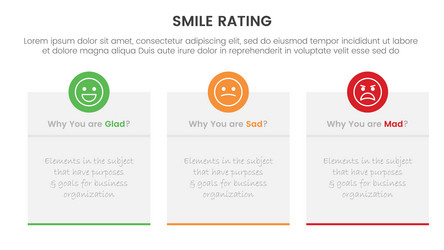 Smile rating with 3 box template infographic Vector Image