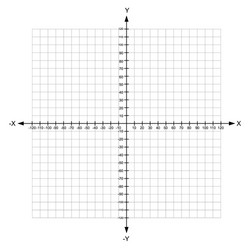 Blank x and y axis cartesian coordinate plane Vector Image