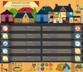 House repair infographic set elements Royalty Free Vector