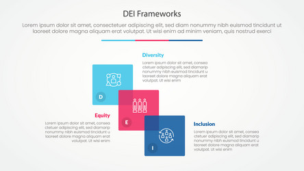 Dei frameworks infographic concept for slide Vector Image