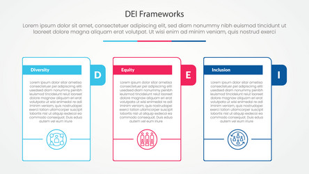 Dei frameworks infographic concept for slide Vector Image