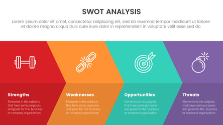 Swot analysis concept with arrow right direction Vector Image