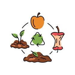 Compost cycle color line icon composting Vector Image