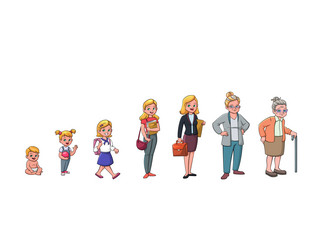 Cartoon Age Progression Vector Images (over 630)