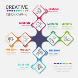 Flowchart elements tree diagram with gears Vector Image