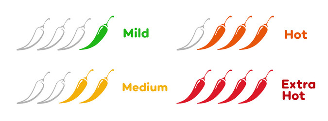 Spicy chilli level mild isolated on white Vector Image