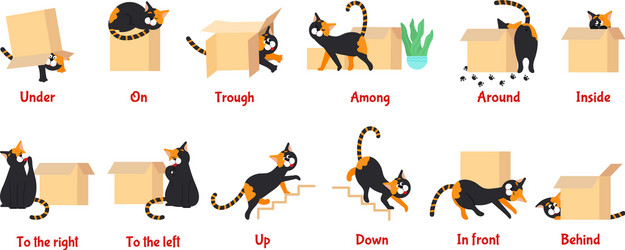 Prepositions of Place - Kids Learning Royalty Free Vector