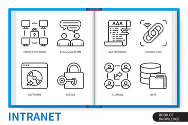 Network Infographics Vector Images (over 92,000)