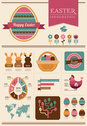 Happy easter - infographic and elements Royalty Free Vector