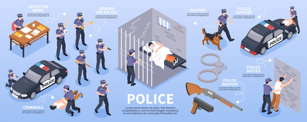 Police isometric flowchart Royalty Free Vector Image