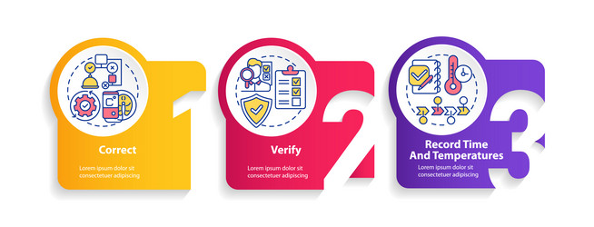 Haccp in work rectangle infographic template Vector Image