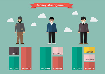 Pyramid of three social class infographic Vector Image