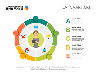 Five elements plan process chart template Vector Image