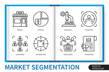 Business model infographics linear elements set Vector Image