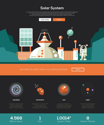 Astronomy space solar system infographics Vector Image