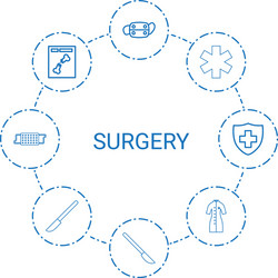 Free Surgery Vector Images (over 2,200)