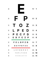 Eyes test chart vision testing table ophthalmic Vector Image
