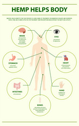 Hemp Vector Images (over 45,000)