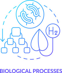Biological processes for hydrogen concept icon Vector Image