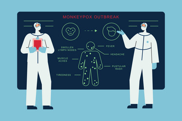 Monkeypox virus symptoms infographics new Vector Image