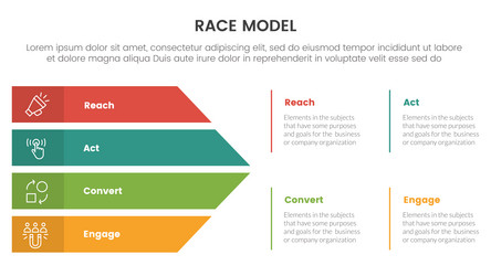 Race business model marketing framework Royalty Free Vector