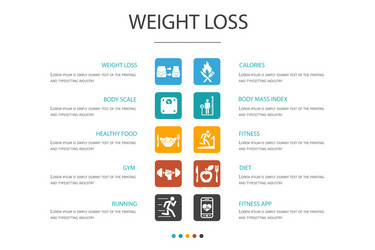 Weight Infographic Vector Images (over 10,000)
