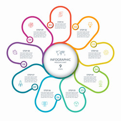 Infographic timeline template with 9 steps Vector Image