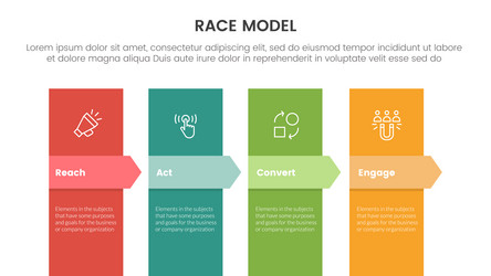 Race business model marketing framework Royalty Free Vector
