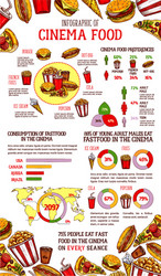 Junk Food Chart Vector Images (over 180)
