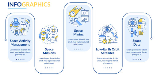 Best digital technology trends rectangle Vector Image