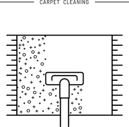 Home carpets rugs and mats cleaning washing Vector Image
