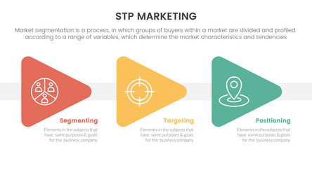 Stp marketing strategy model for segmentation Vector Image