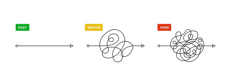 Easy simple way and hard way Royalty Free Vector Image