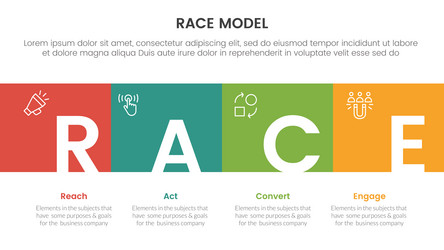 Race business model marketing framework Royalty Free Vector