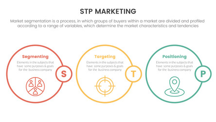 Stp marketing strategy model for segmentation Vector Image