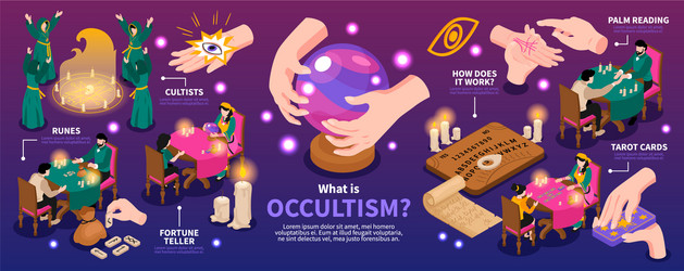 Occultism Vector Images (over 38,000)